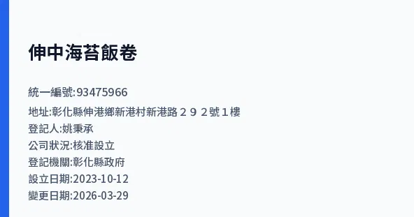 伸中海苔飯卷的照片-統編 93475966(彰化縣) 公司登記資料與營業項目詳細圖表