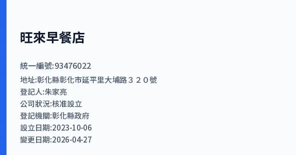 旺來早餐店的照片-統編 93476022(彰化縣) 公司登記資料與營業項目詳細圖表