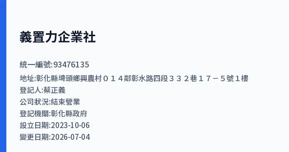 義置力企業社的照片-統編 93476135(彰化縣) 公司登記資料與營業項目詳細圖表