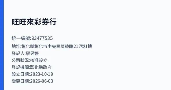 旺旺來彩券行的照片-統編 93477535(彰化縣) 公司登記資料與營業項目詳細圖表