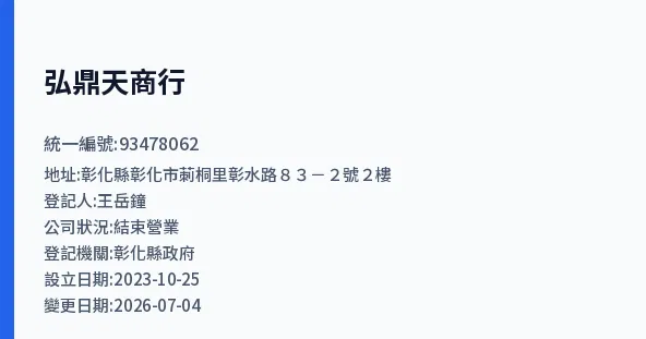 弘鼎天商行的照片-統編 93478062(彰化縣) 公司登記資料與營業項目詳細圖表