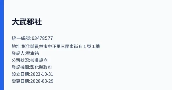 大武郡社的照片-統編 93478577(彰化縣) 公司登記資料與營業項目詳細圖表