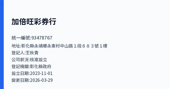加倍旺彩券行的照片-統編 93478767(彰化縣) 公司登記資料與營業項目詳細圖表
