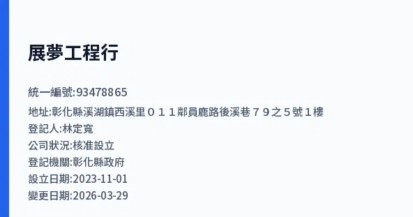展夢工程行的照片-統編 93478865(彰化縣) 公司登記資料與營業項目詳細圖表