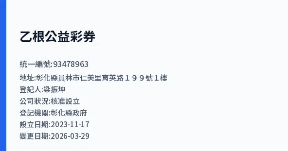 乙根公益彩券的照片-統編 93478963(彰化縣) 公司登記資料與營業項目詳細圖表