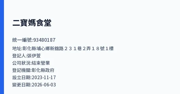 二寶媽食堂的照片-統編 93480187(彰化縣) 公司登記資料與營業項目詳細圖表