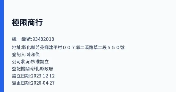 極限商行的照片-統編 93482018(彰化縣) 公司登記資料與營業項目詳細圖表