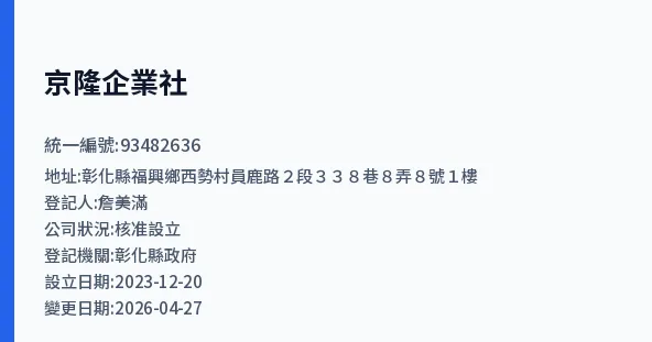 京隆企業社的照片-統編 93482636(彰化縣) 公司登記資料與營業項目詳細圖表