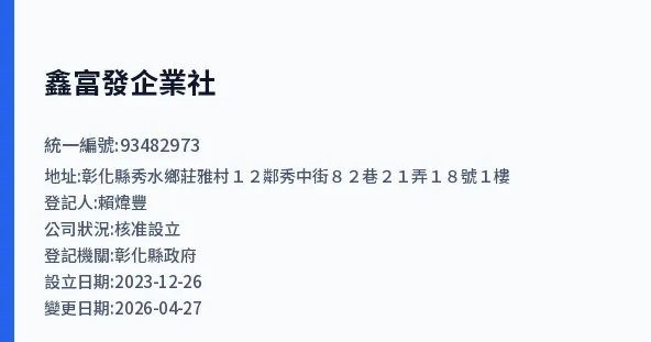 鑫富發企業社的照片-統編 93482973(彰化縣) 公司登記資料與營業項目詳細圖表
