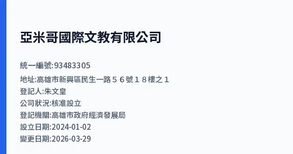 亞米哥國際文教有限公司的照片-統編 93483305(高雄市) 公司登記資料與營業項目詳細圖表
