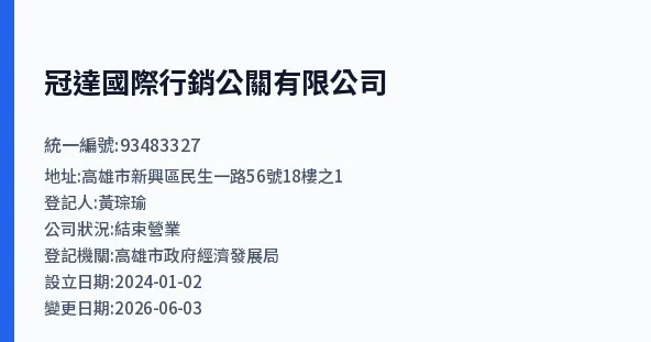 冠達國際行銷公關有限公司的照片-統編 93483327(高雄市) 公司登記資料與營業項目詳細圖表