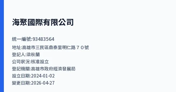 海聚國際有限公司的照片-統編 93483564(高雄市) 公司登記資料與營業項目詳細圖表