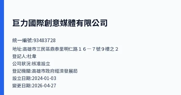 巨力國際創意媒體有限公司的照片-統編 93483728(高雄市) 公司登記資料與營業項目詳細圖表