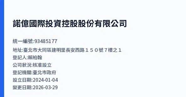 諾億國際投資控股股份有限公司的照片-統編 93485177(臺北市) 公司登記資料與營業項目詳細圖表