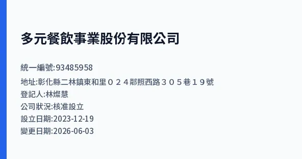多元餐飲事業股份有限公司的照片-統編 93485958(彰化縣) 公司登記資料與營業項目詳細圖表