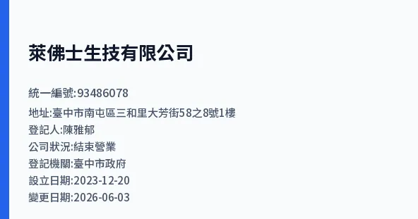 萊佛士生技有限公司的照片-統編 93486078(臺中市) 公司登記資料與營業項目詳細圖表