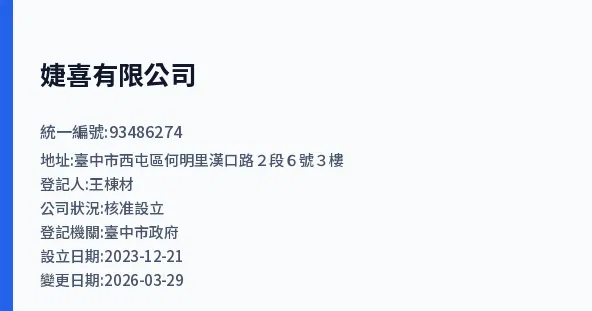 婕喜有限公司的照片-統編 93486274(臺中市) 公司登記資料與營業項目詳細圖表