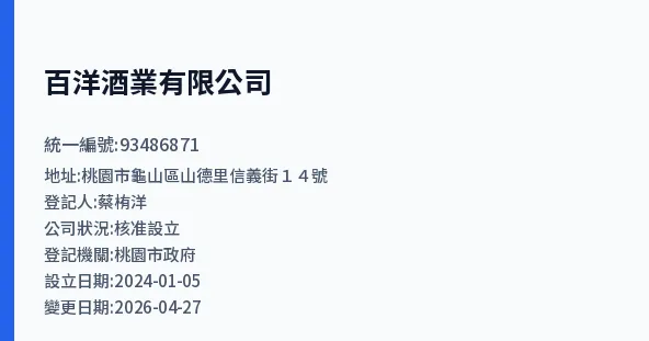 百洋酒業有限公司的照片-統編 93486871(桃園市) 公司登記資料與營業項目詳細圖表