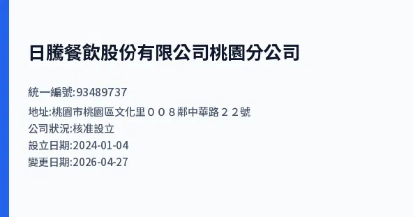 日騰餐飲股份有限公司桃園分公司的照片-統編 93489737(桃園市) 公司登記資料與營業項目詳細圖表