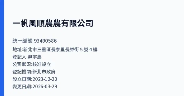 一帆風順農農有限公司的照片-統編 93490586(新北市) 公司登記資料與營業項目詳細圖表