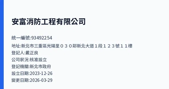 安富消防工程有限公司的照片-統編 93492254(新北市) 公司登記資料與營業項目詳細圖表