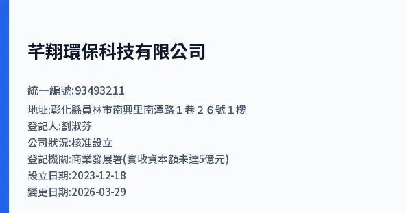 芊翔環保科技有限公司的照片-統編 93493211(彰化縣) 公司登記資料與營業項目詳細圖表