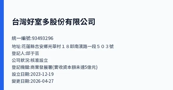台灣好室多股份有限公司的照片-統編 93493296(花蓮縣) 公司登記資料與營業項目詳細圖表