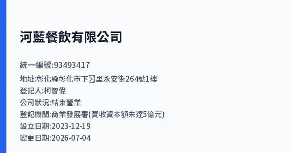 河藍餐飲有限公司的照片-統編 93493417(彰化縣) 公司登記資料與營業項目詳細圖表