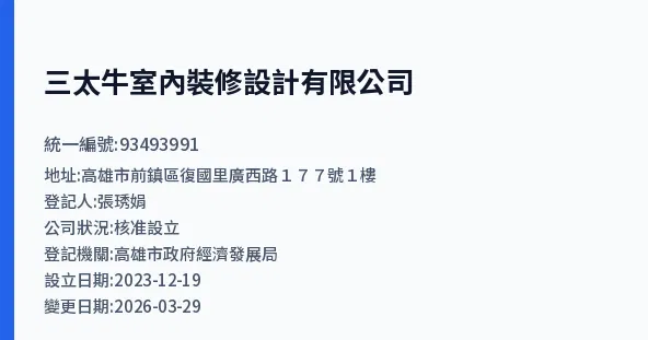 三太牛室內裝修設計有限公司的照片-統編 93493991(高雄市) 公司登記資料與營業項目詳細圖表