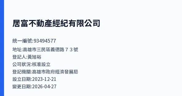 居富不動產經紀有限公司的照片-統編 93494577(高雄市) 公司登記資料與營業項目詳細圖表