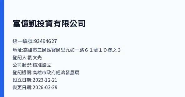 富億凱投資有限公司的照片-統編 93494627(高雄市) 公司登記資料與營業項目詳細圖表