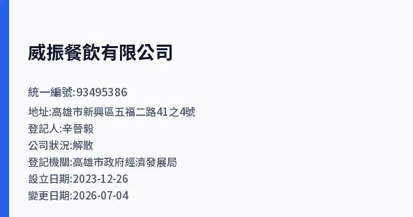 威振餐飲有限公司的照片-統編 93495386(高雄市) 公司登記資料與營業項目詳細圖表