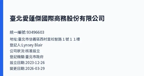臺北愛薘傑國際商務股份有限公司的照片-統編 93496603(臺北市) 公司登記資料與營業項目詳細圖表