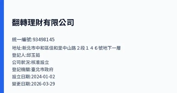 翻轉理財有限公司的照片-統編 93498145(新北市) 公司登記資料與營業項目詳細圖表