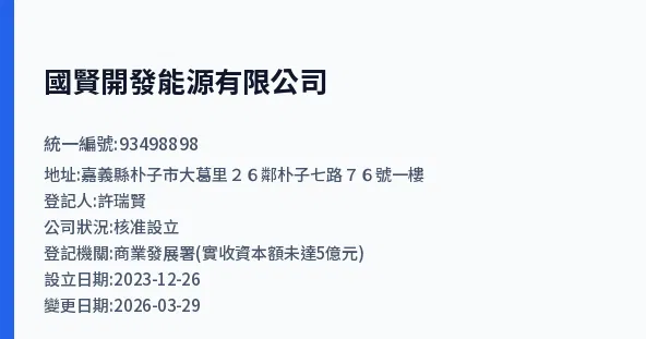 國賢開發能源有限公司的照片-統編 93498898(嘉義縣) 公司登記資料與營業項目詳細圖表