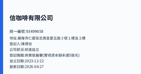 信咖啡有限公司的照片-統編 93499658(基隆市) 公司登記資料與營業項目詳細圖表