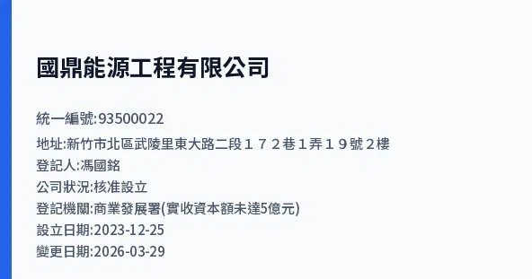 國鼎能源工程有限公司的照片-統編 93500022(新竹市) 公司登記資料與營業項目詳細圖表