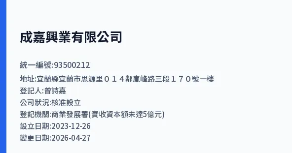 成嘉興業有限公司的照片-統編 93500212(宜蘭縣) 公司登記資料與營業項目詳細圖表