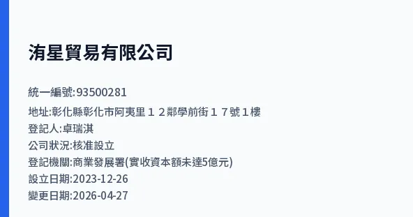 洧星貿易有限公司的照片-統編 93500281(彰化縣) 公司登記資料與營業項目詳細圖表