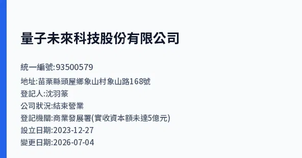 量子未來科技股份有限公司的照片-統編 93500579(苗栗縣) 公司登記資料與營業項目詳細圖表