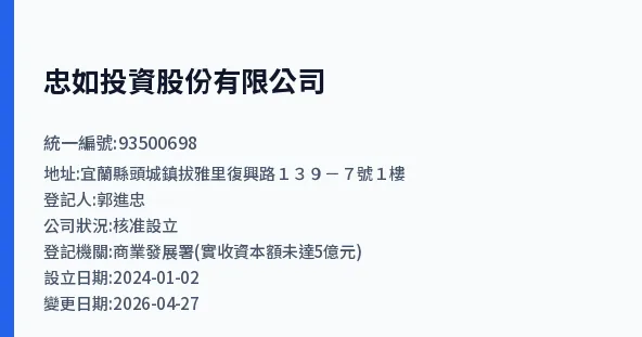 忠如投資股份有限公司的照片-統編 93500698(宜蘭縣) 公司登記資料與營業項目詳細圖表
