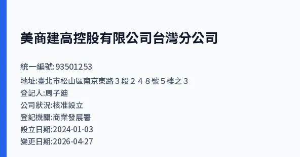 美商建高控股有限公司台灣分公司的照片-統編 93501253(臺北市) 公司登記資料與營業項目詳細圖表