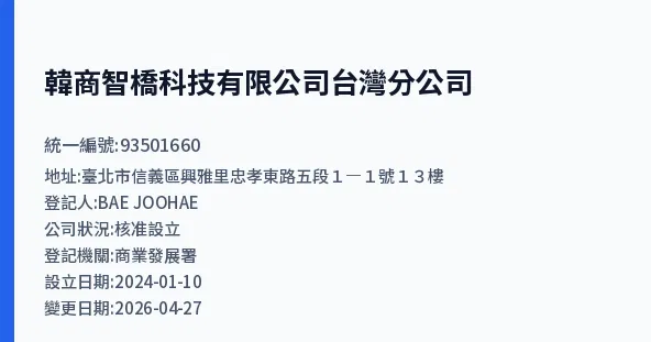 韓商智橋科技有限公司台灣分公司的照片-統編 93501660(臺北市) 公司登記資料與營業項目詳細圖表