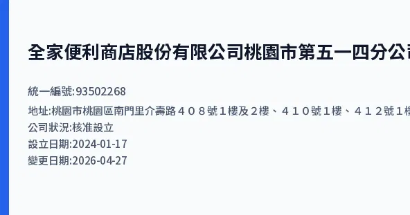 全家便利商店股份有限公司桃園市第五一四分公司的照片-統編 93502268(桃園市) 公司登記資料與營業項目詳細圖表