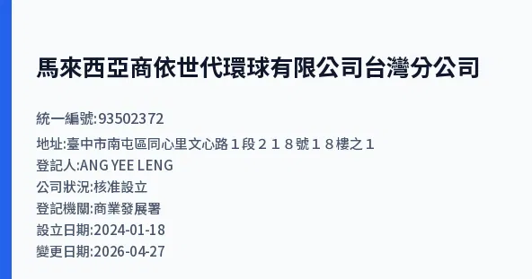 馬來西亞商依世代環球有限公司台灣分公司的照片-統編 93502372(臺中市) 公司登記資料與營業項目詳細圖表