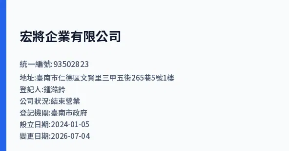 宏將企業有限公司的照片-統編 93502823(臺南市) 公司登記資料與營業項目詳細圖表