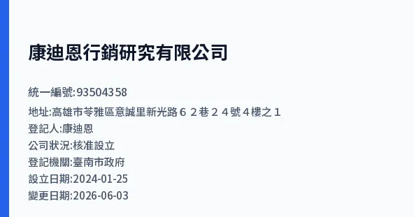 康迪恩行銷研究有限公司的照片-統編 93504358(高雄市) 公司登記資料與營業項目詳細圖表