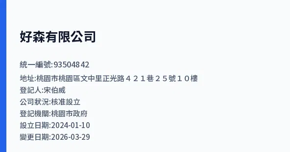 好森有限公司的照片-統編 93504842(桃園市) 公司登記資料與營業項目詳細圖表