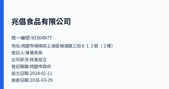 兆倡食品有限公司的照片-統編 93504977(桃園市) 公司登記資料與營業項目詳細圖表