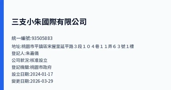 三支小朱國際有限公司的照片-統編 93505883(桃園市) 公司登記資料與營業項目詳細圖表